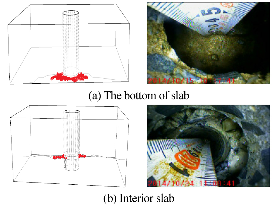 Performance characteristic analysis for the pavement on approach slab